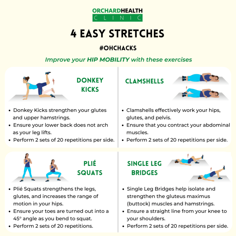 4 Easy Stretches To Improve Hip Mobility - Orchard Health Clinic ...